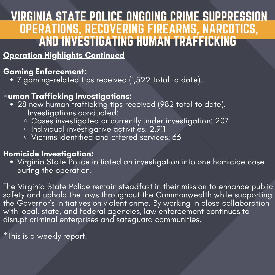 Virginia State Police Update In Custody Ty To Everyone Who Shared 8243