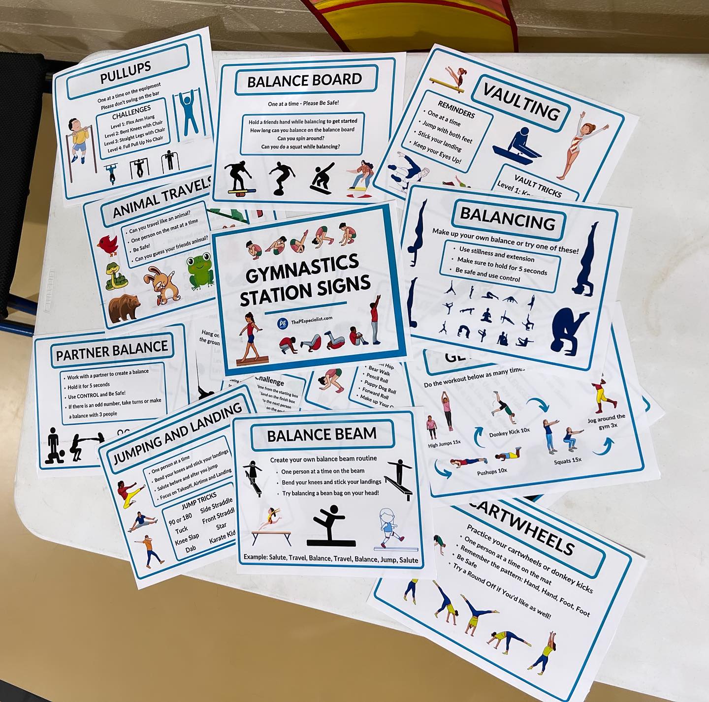 Some of our printable visuals for our... - The PE Specialist