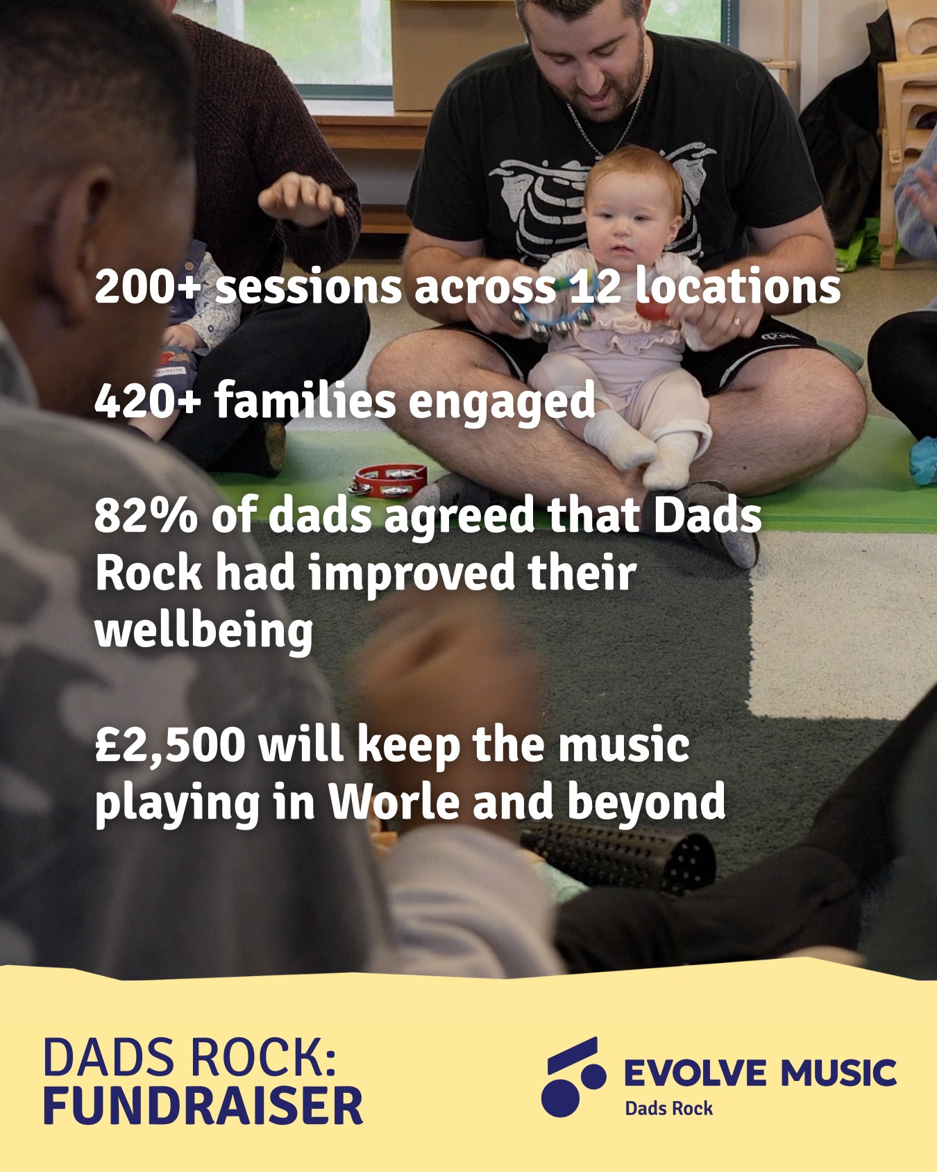 Evolve Music - We’re almost one week into our Dads Rock... | Facebook