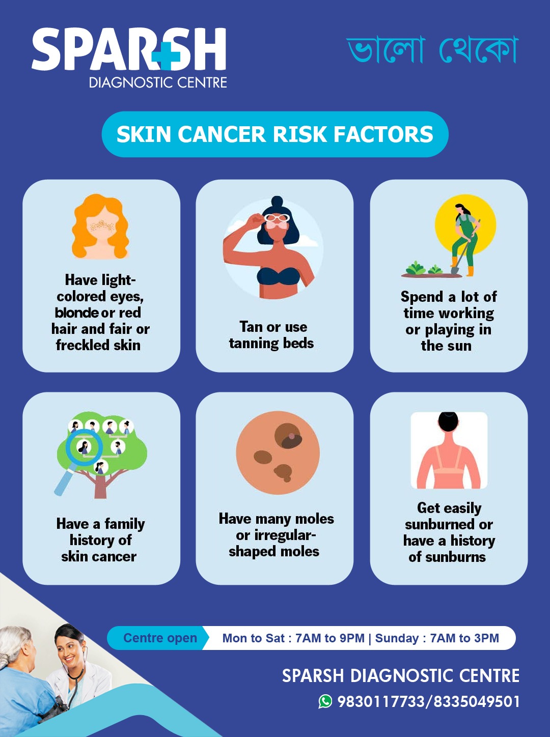 Learn About Skin Cancer Sparsh Diagnostic Centre