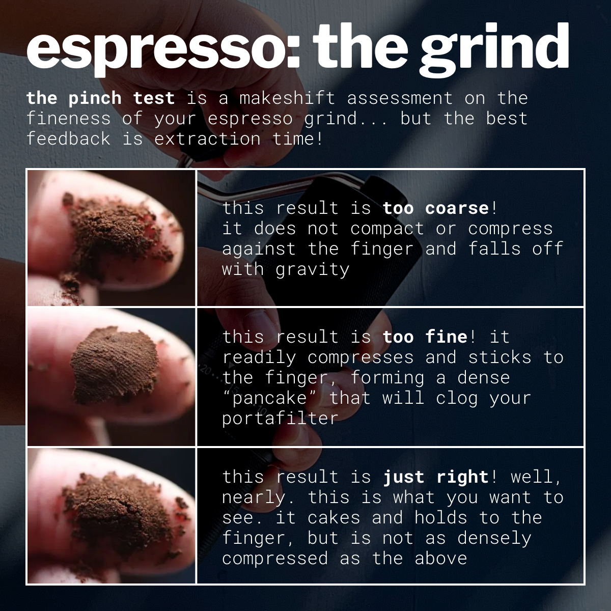 Here's a quick and dirty test for... - Sweet Maria's Coffee | Facebook