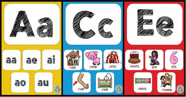 Y qué + - 🌟 Tarjetas para trabajar las sílabas a color y...