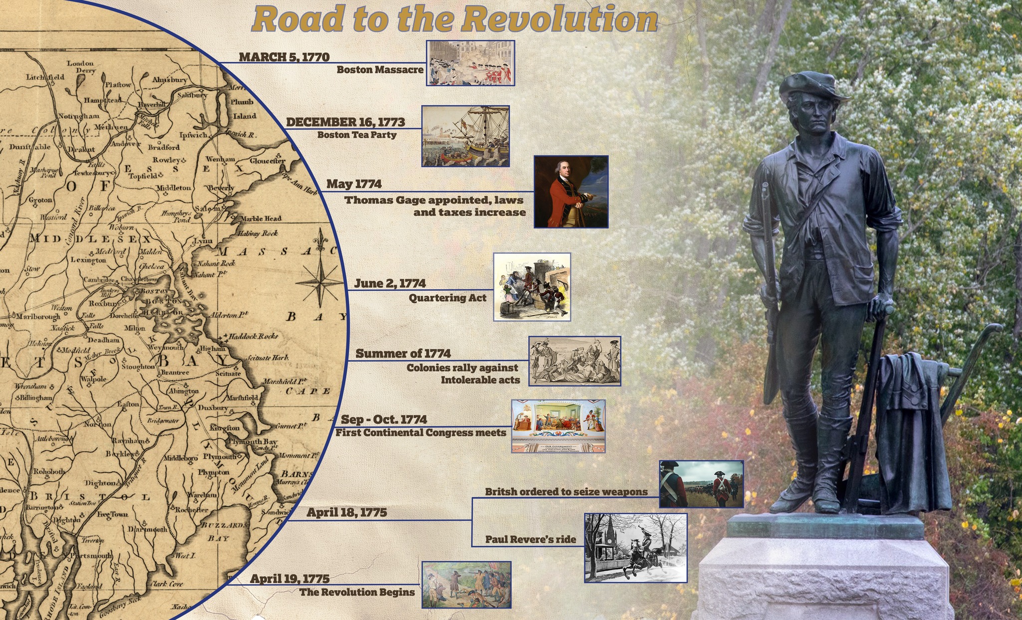 Massachusetts - This weekend, the Massachusetts National Guard marks a ...