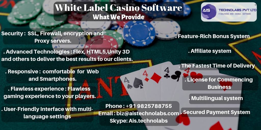 Ais Technolabs Pvt Ltd Ais Technolabs Pvt Ltd