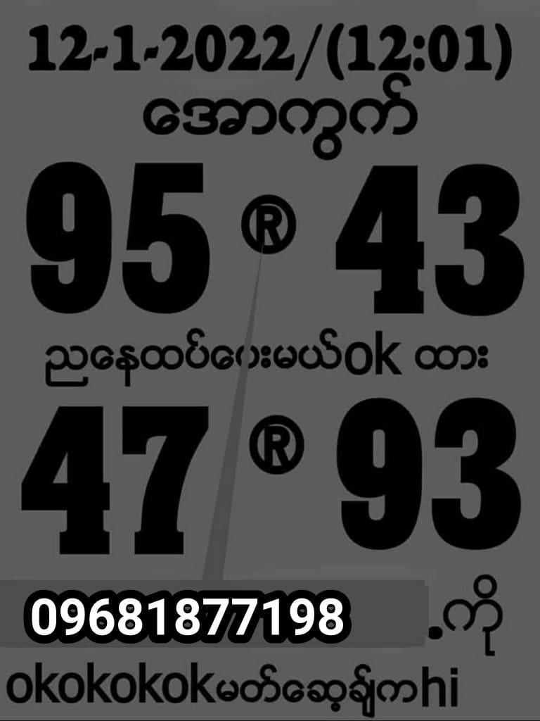 မြန်မာရုပ်ရှင်ဇတ်ကားများစုစည်းရာ