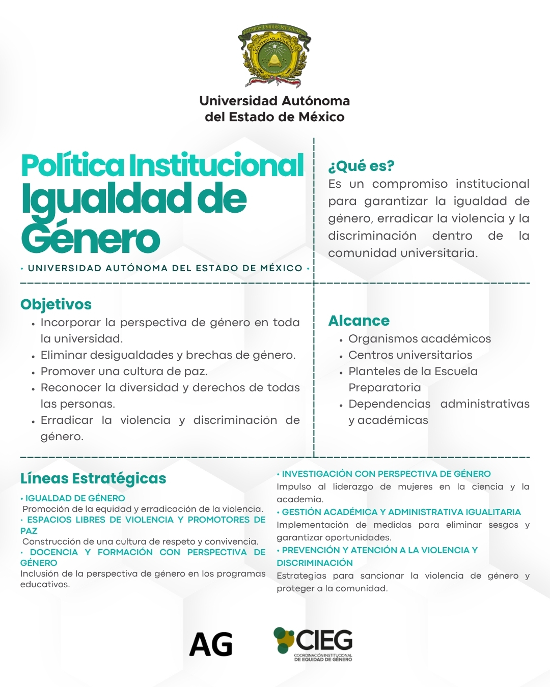 Coordinación - 👩🏽‍🏫👨🏽‍💼 ¡La igualdad es principio y práctica en nuestra ...