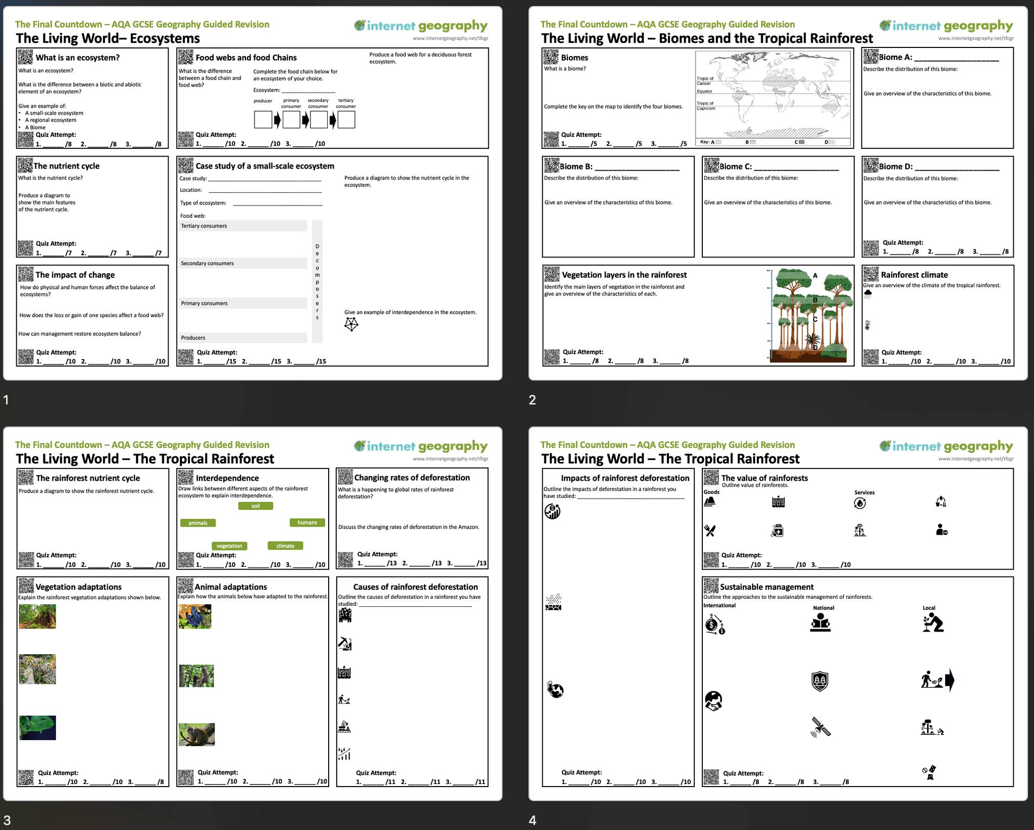 Internet - A new Guided Revision resource covering ecosystems and ...