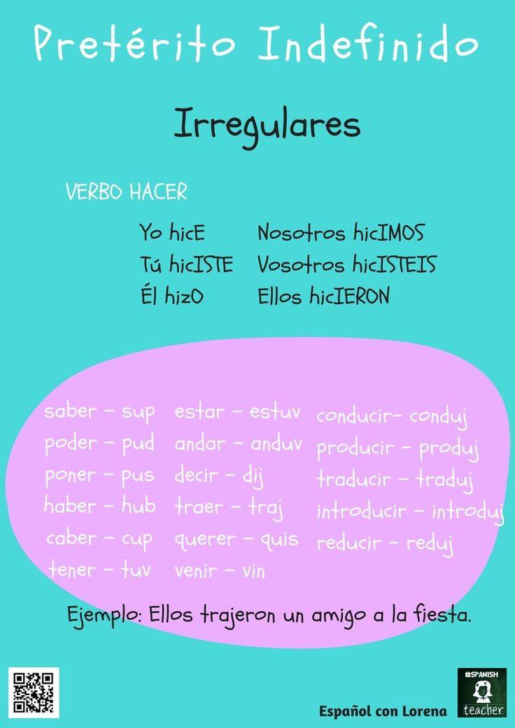 Señora profesora added a new photo. - Señora profesora
