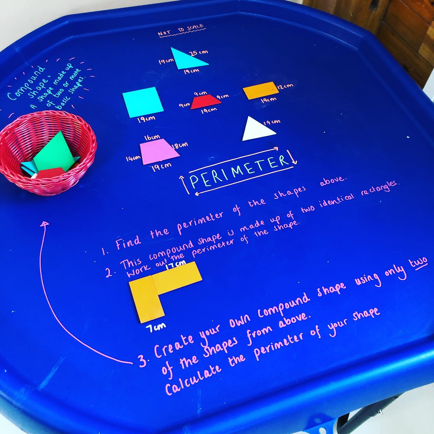 Compass Learning Club Added A New Compass Learning Club