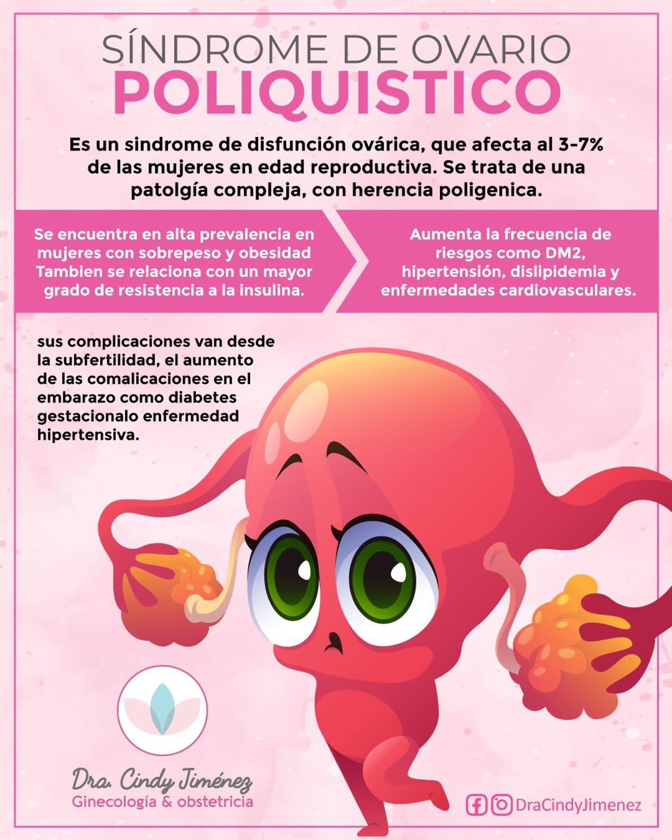 Dra 🩷 Síndrome De Ovario Poliquístico Más Que Un Desorden Hormonal 5946