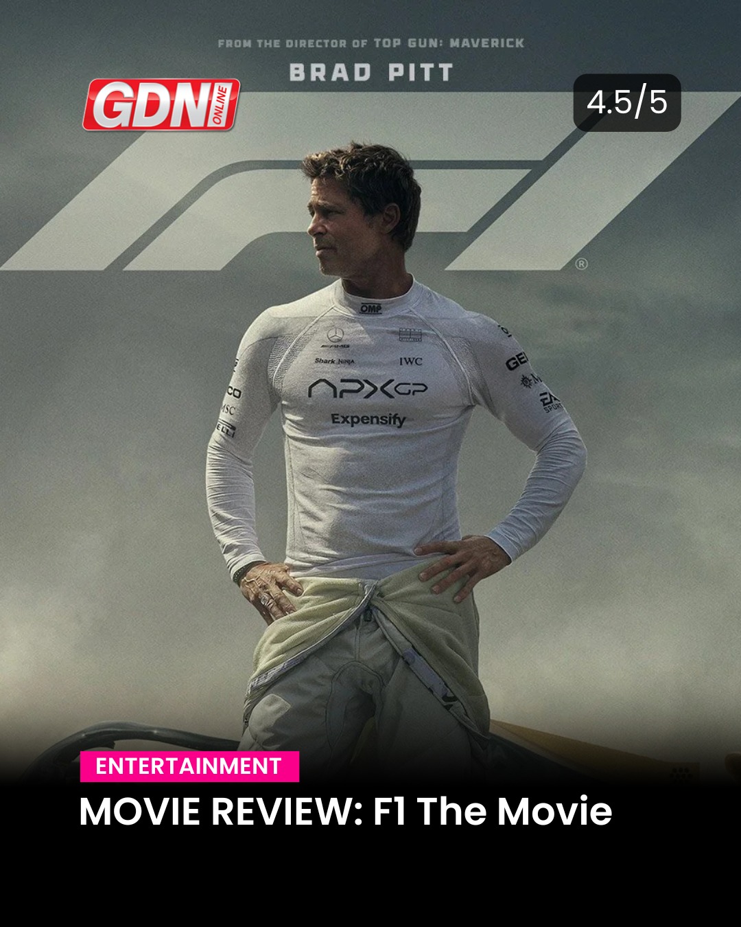 Gulf - A visual masterpiece for new and seasoned fans: Review of F1 The ...