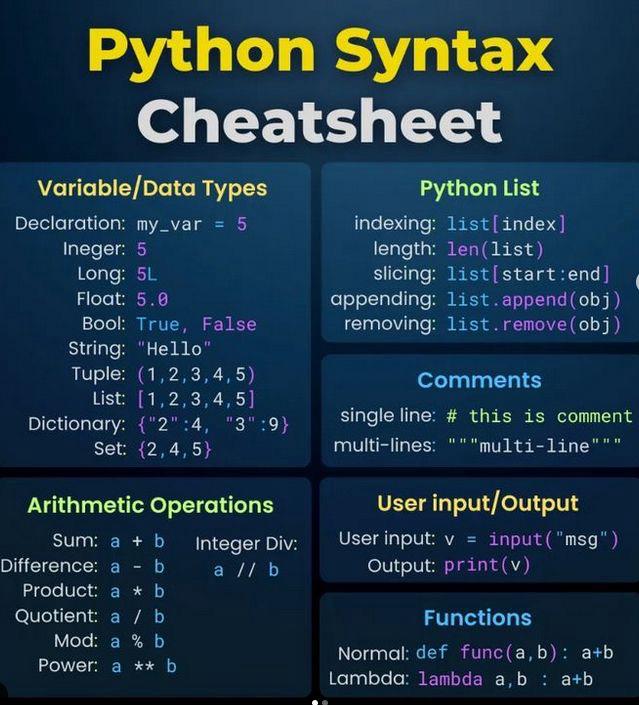 Axméxico ¿listo Para Dar Tus Primeros Pasos En Python🤩 Con Este 8636