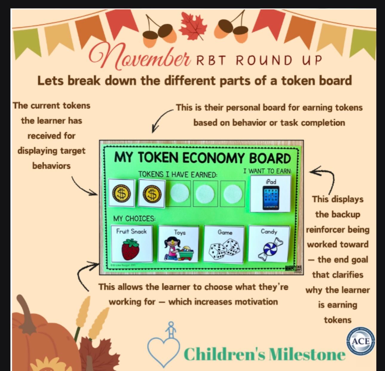 Children's Milestone | Beltsville MD