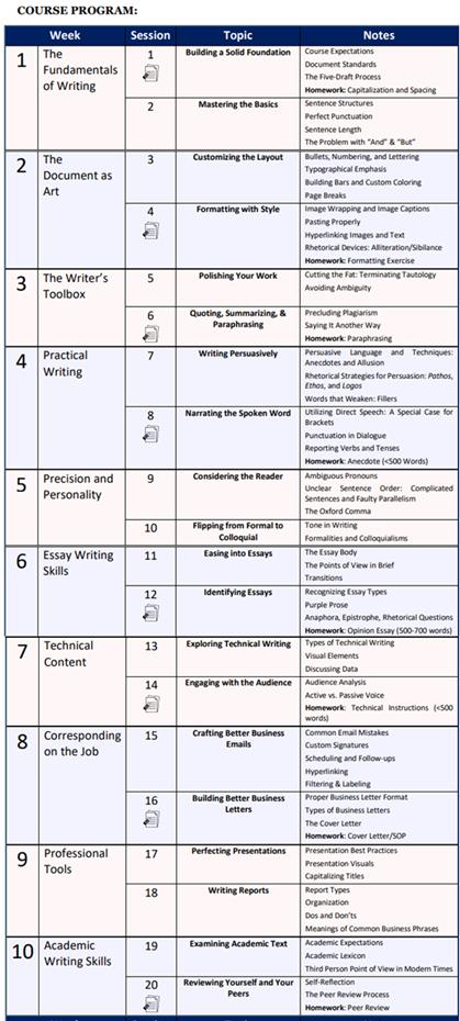 AEI - ️ Take a Sneak Peek into the Better Writing Course! ️ Exciting ...