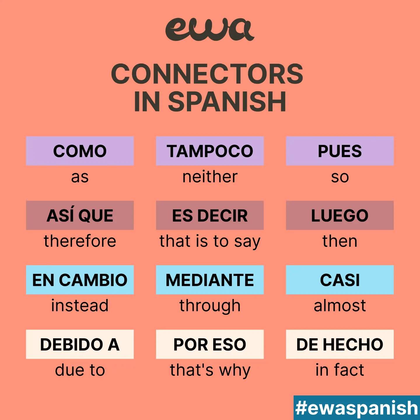 Spanish Sentence Connectors