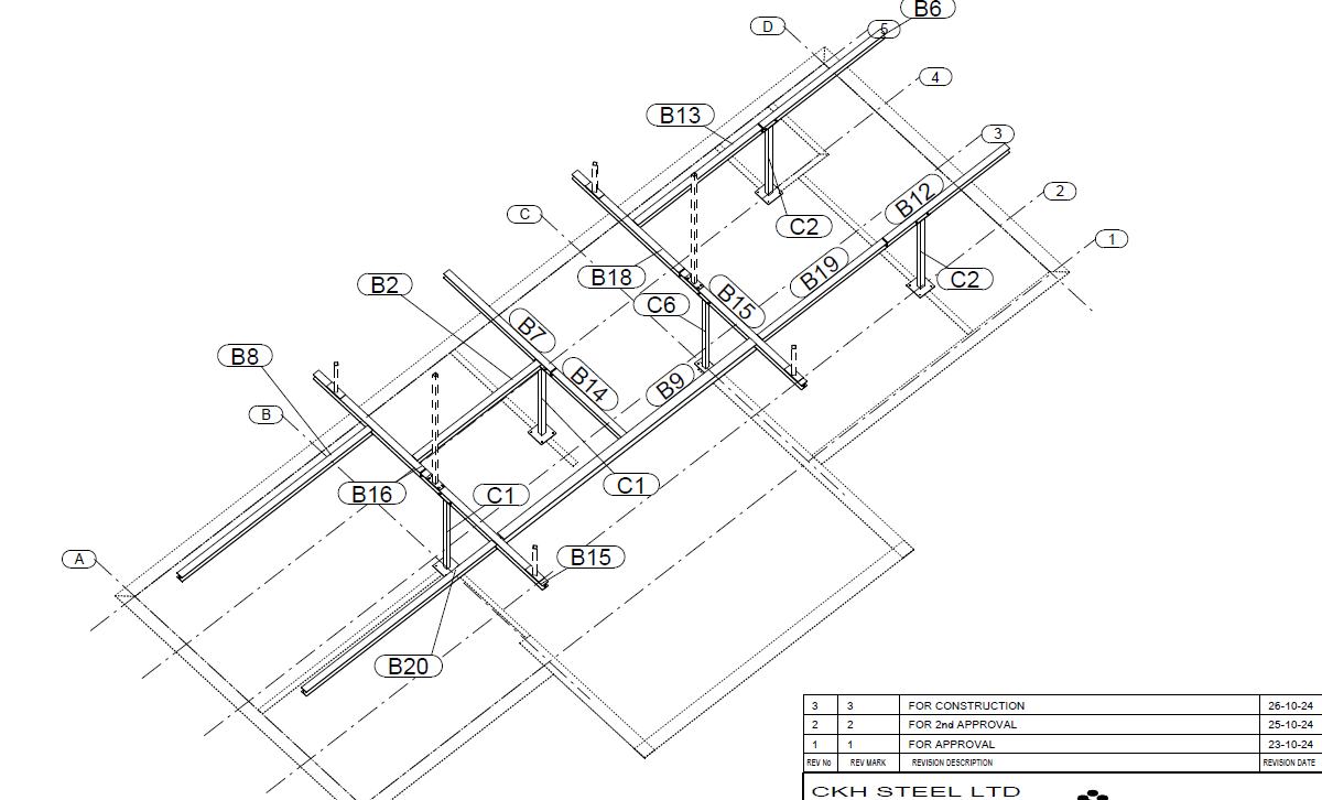 Ckh Steel Ltd Sittingbourne