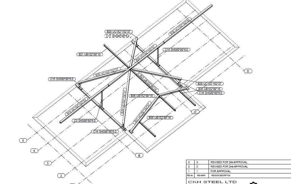 Ckh Steel Ltd Sittingbourne