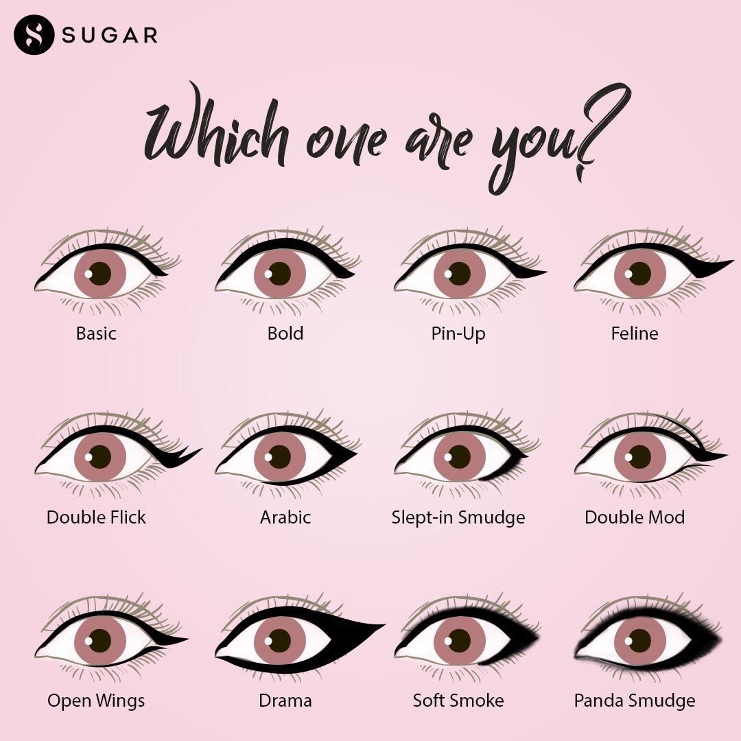 Sugar Cosmetics Which Is Your Go To Eyeliner Style