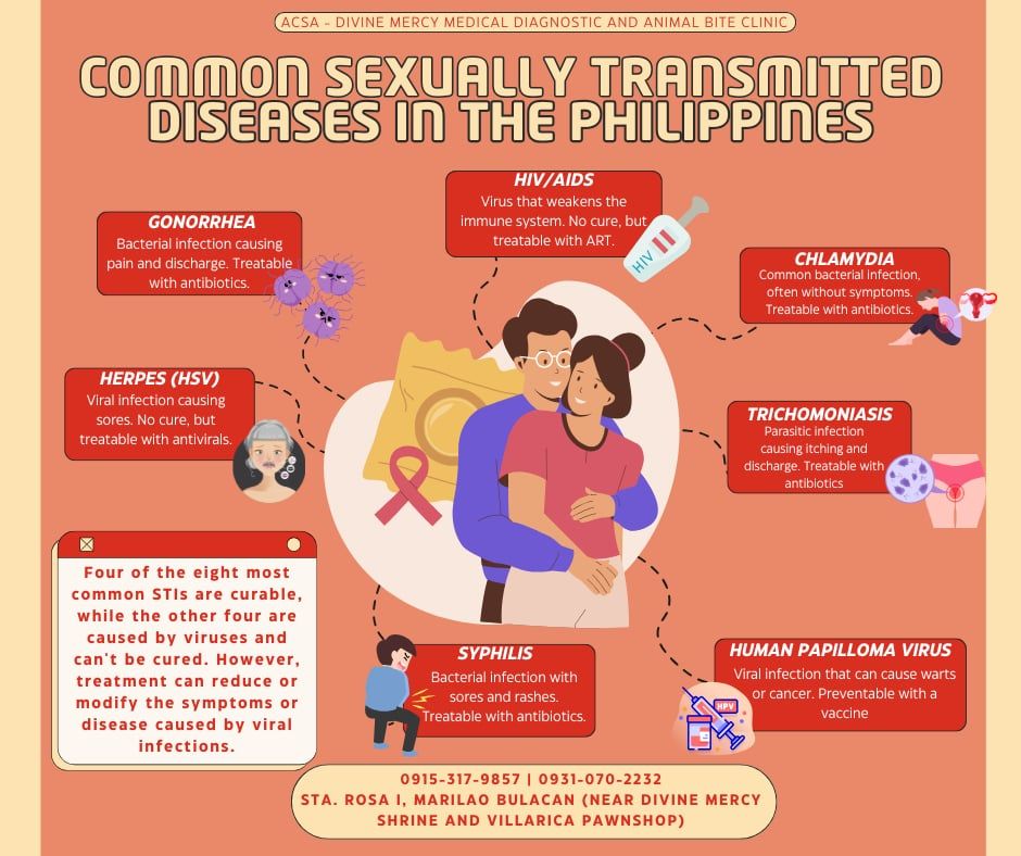 Acsa In The Philippines Common Stds Include Hiv Aids Syphilis
