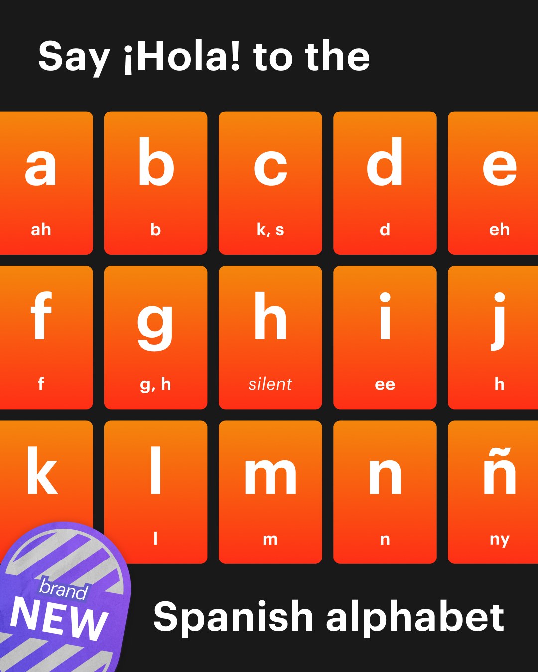 Mango - ¡Atención! This is not a drill 📣 The Spanish Alphabet has ...