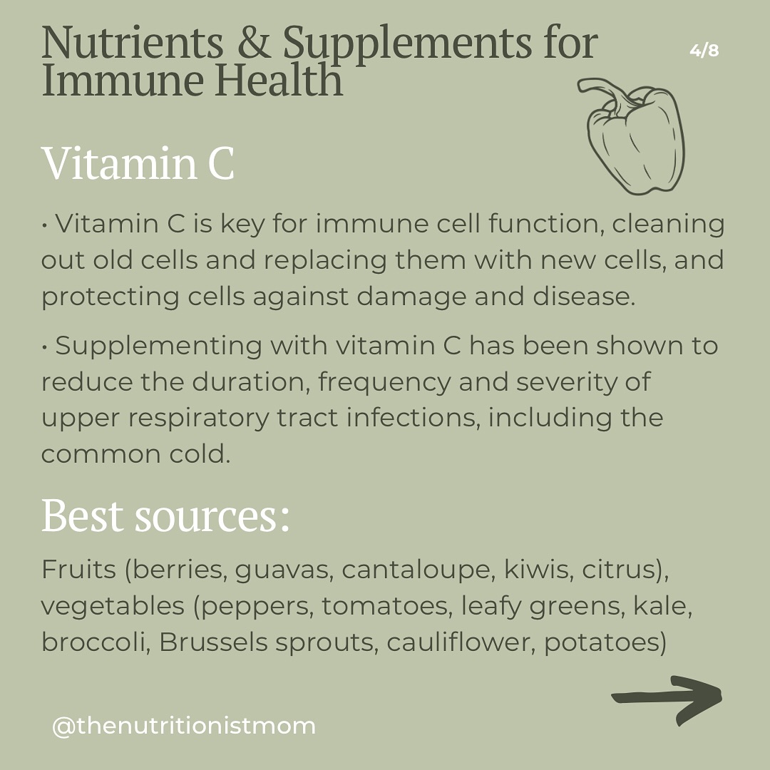 Nutritionist Mom