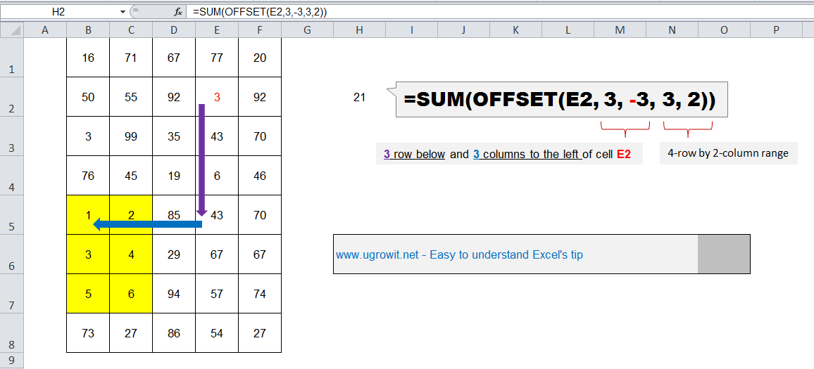Excel Offset Function Excel Training And Great Macro Tool 6400