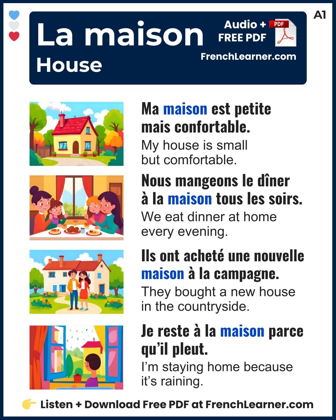 FrenchLearner - Do you know how to use maison in French? 👉 Examples ...