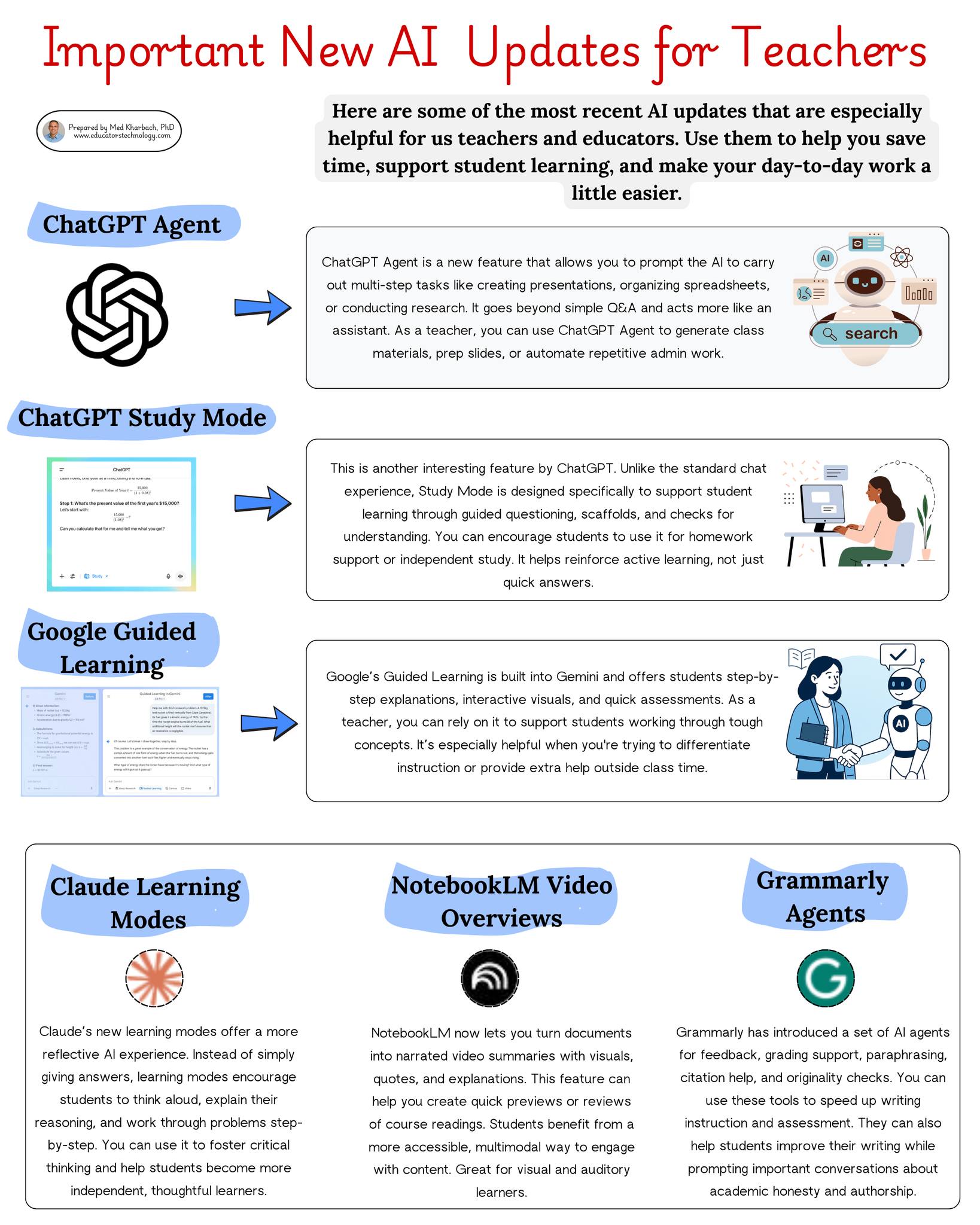 Educators - A quick reminder of some of the main AI updates that ...