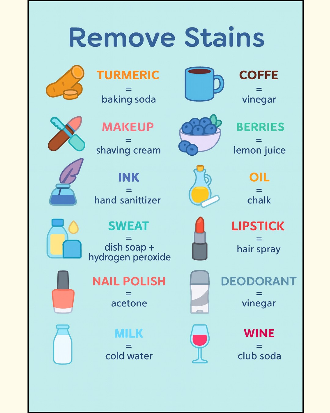 Deliciously - Got a stubborn stain that won’t come out? This simple ...