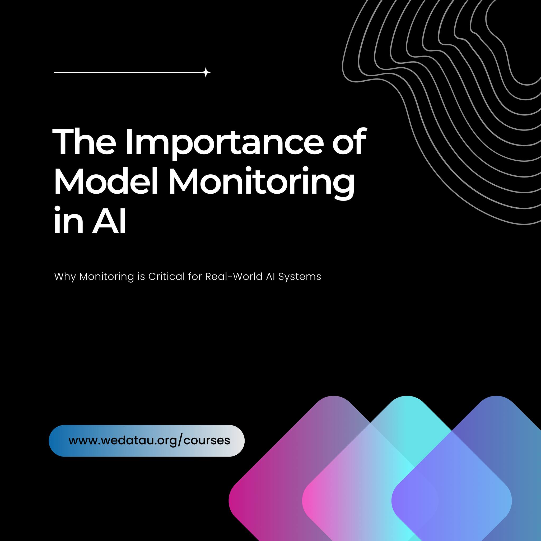 Datau Academy 🧠 Why Monitoring Ai Models Is A Facebook 4424