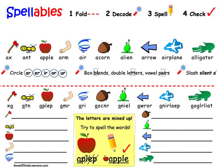Smart Visual Learners