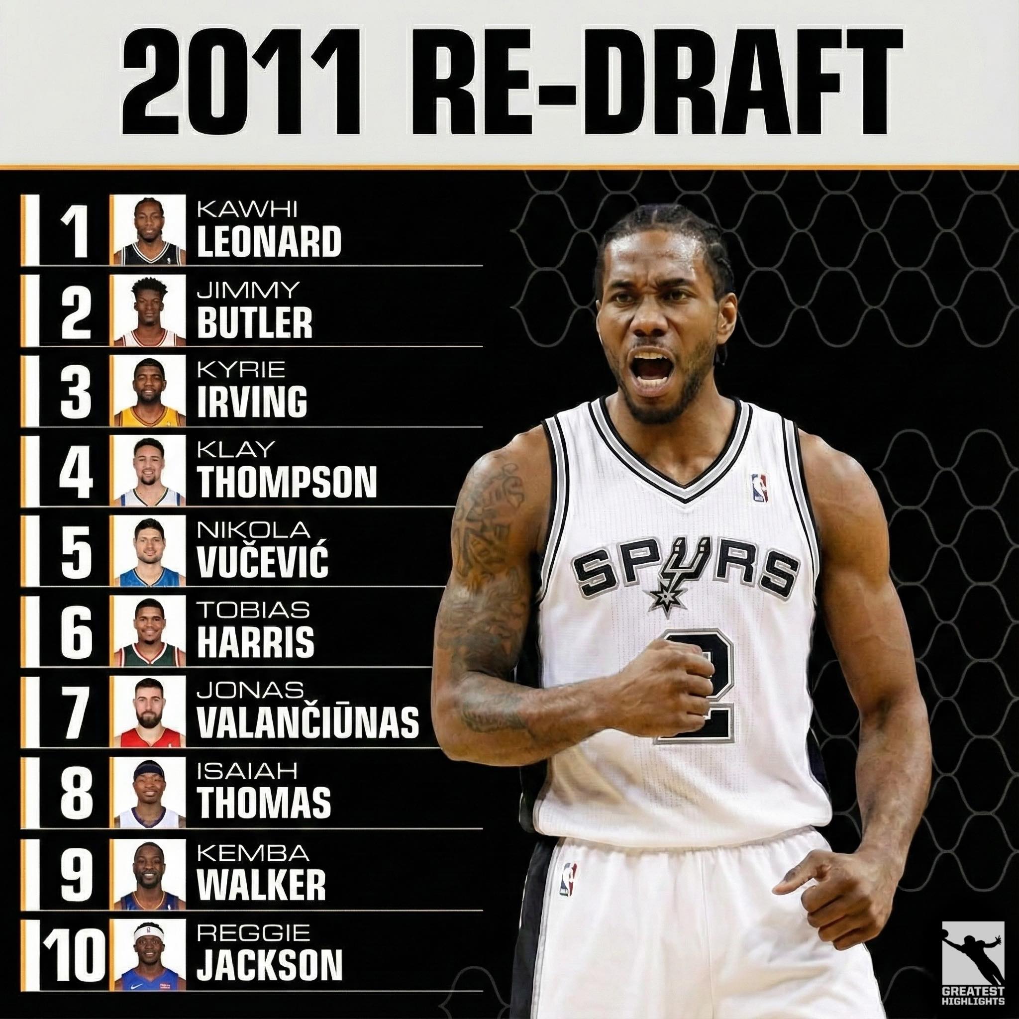 GreatestHighlights - Imagine Kawhi & LeBron on the same team 👀 | Facebook