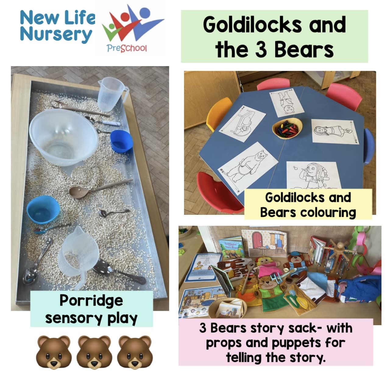 New - Yesterday our story of the day was “Goldilocks and the 3 Bears ...