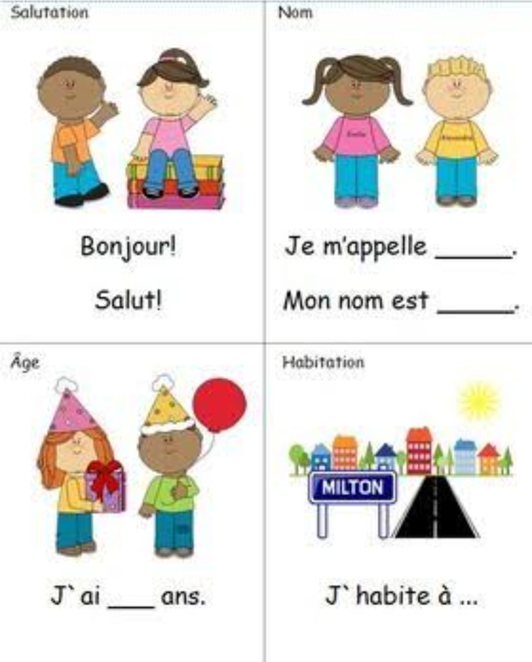 Introducing yourself. Learn the... - Conversa French Classes | Facebook