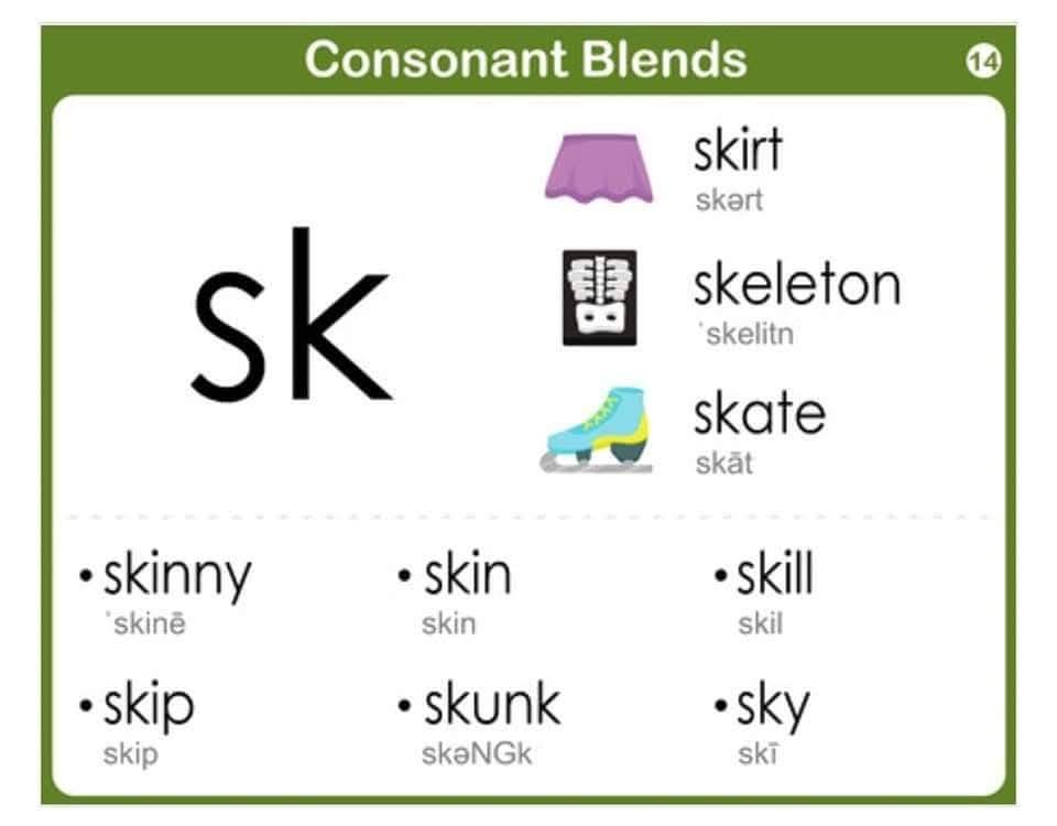 English... - English Lesson Plans and Teaching Materials