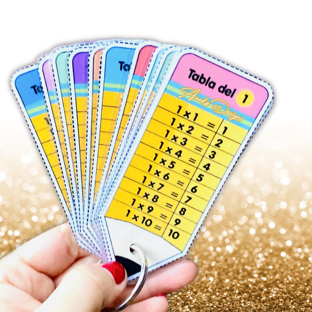 Annkz Designs - Times Tables Keychain ️ Llavero Tablas de... | Facebook