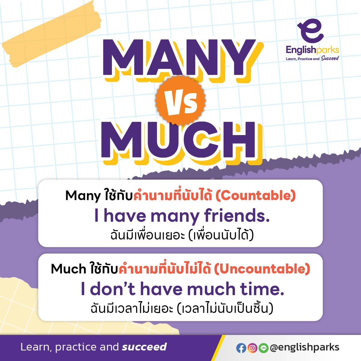 English Parks - 📌 Many vs Much ใช้ยังไงกันแน่?... | Facebook