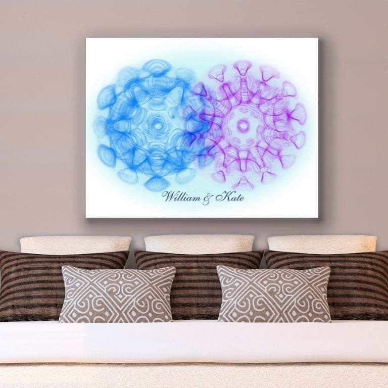 The Cymascope - Our double voice mandalas are a unique work of art ...
