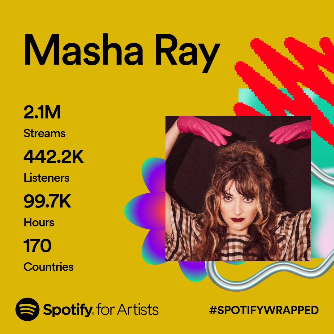 Masha Ray