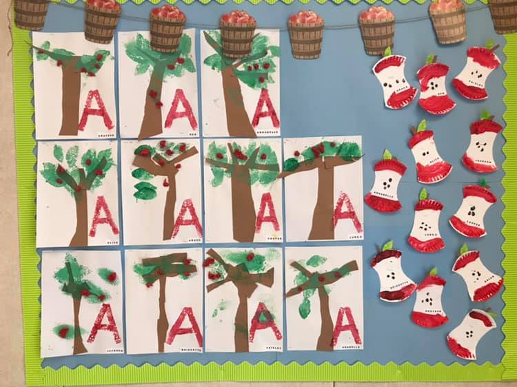 Happy Birthday... - Stepping Stones Early Childhood Center