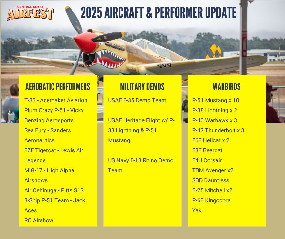 The Lineup Just Got Even Better 🔥 Central Coast Airfest Facebook