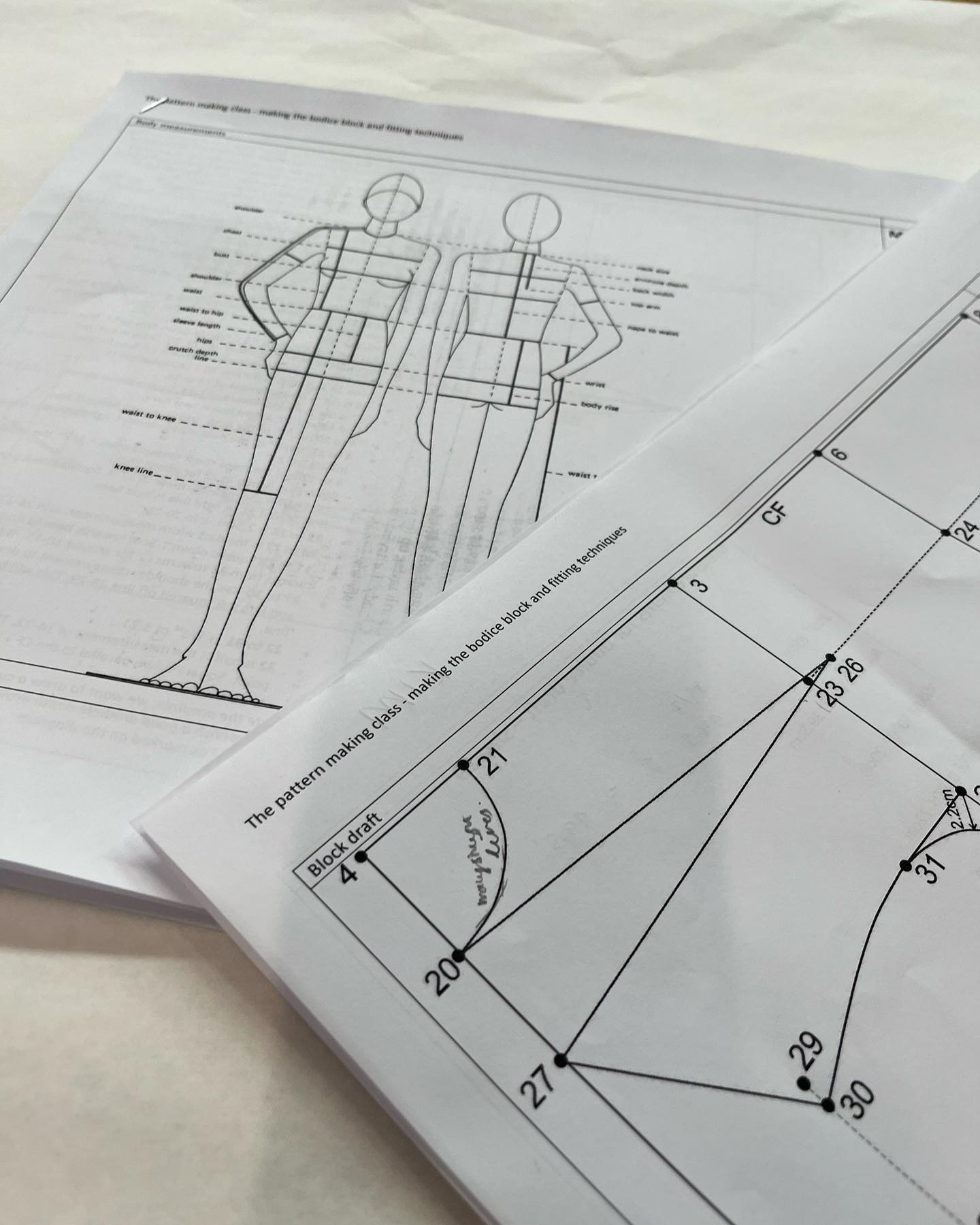 Drafting The Bodice Block Using The Pattern Making Class 5923