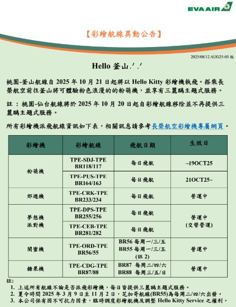 101 長榮航空通報 Hello 釜山 ᐟ ᐟ 桃園 釜山航線自 2025 年 10 月 21 日起將以 Hello Kitty