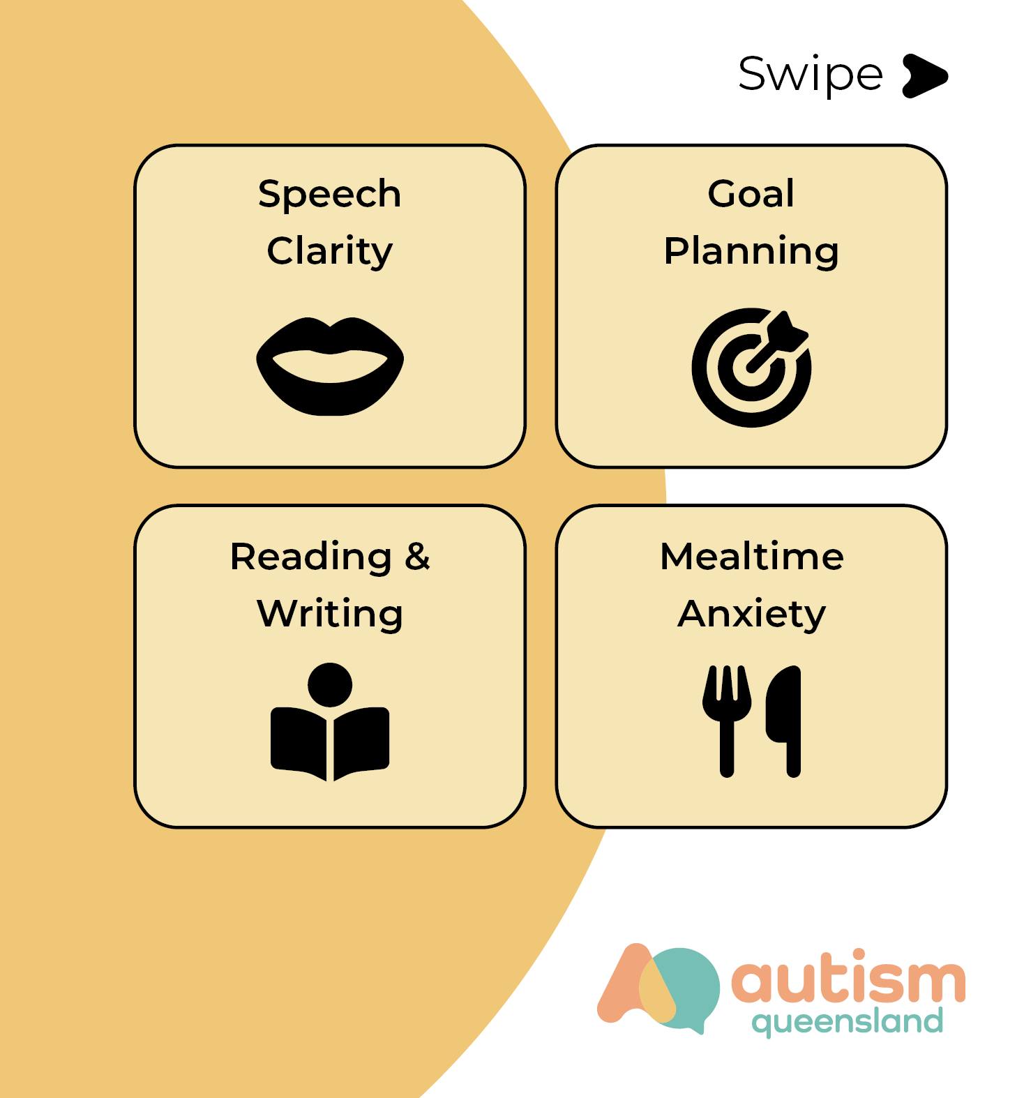Autism - Communication is more than words! Speech Pathology can help ...