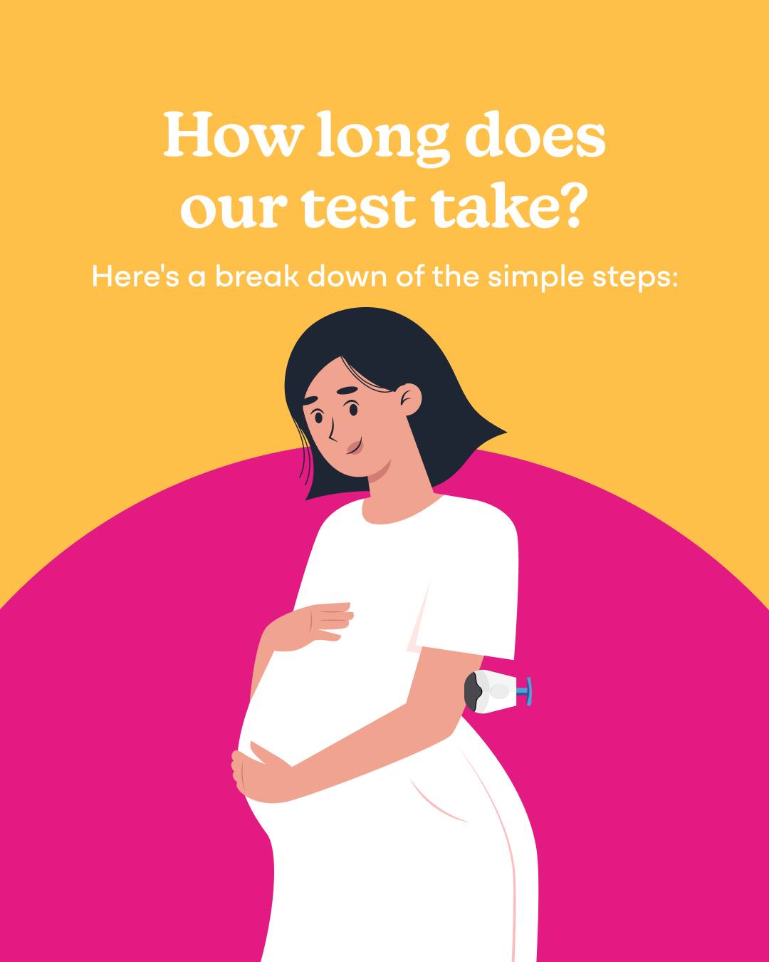 Sneakpeek Test Q When In My Pregnancy Can I Take The Sneakpeek Test
