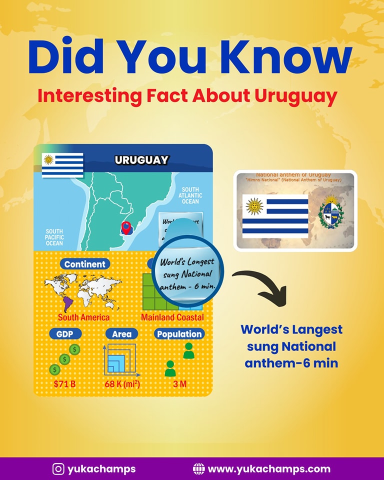 Yukachamps - Did you know Uruguay’s national anthem is the world’s ...