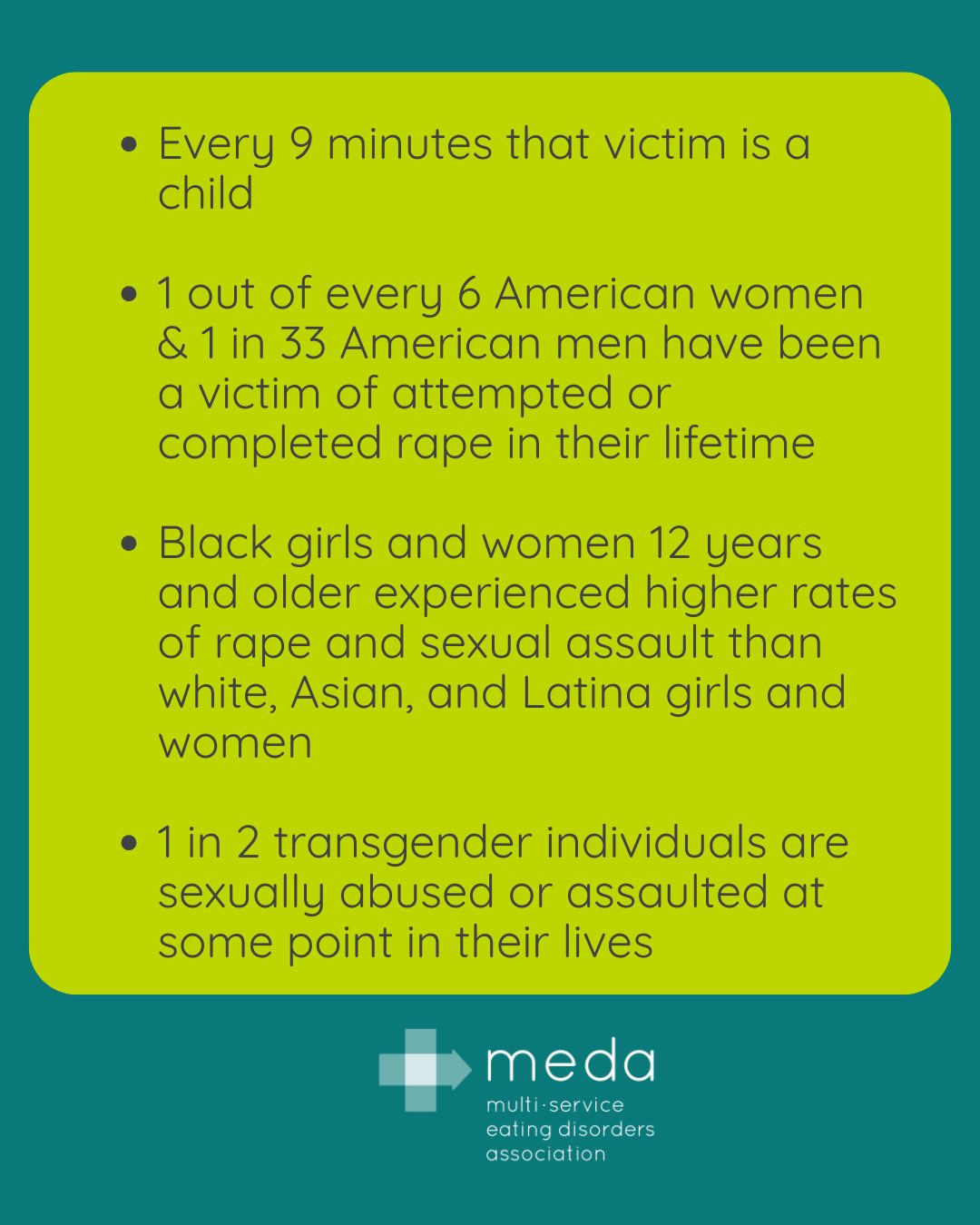 Meda Meda Multi Service Eating Disorders Association