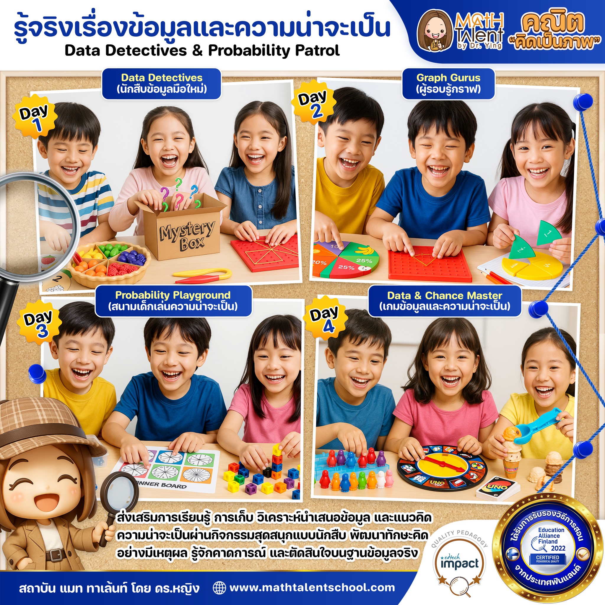 Math - 🔢🌍 𝗠𝗔𝗧𝗛 𝗧𝗔𝗟𝗘𝗡𝗧 𝗖𝗔𝗠𝗣 𝟮𝟬𝟮𝟱 🚩 #แคมป์คณิตคิดเป็นภาพ 💡 แนะนำธีม 📍 ...