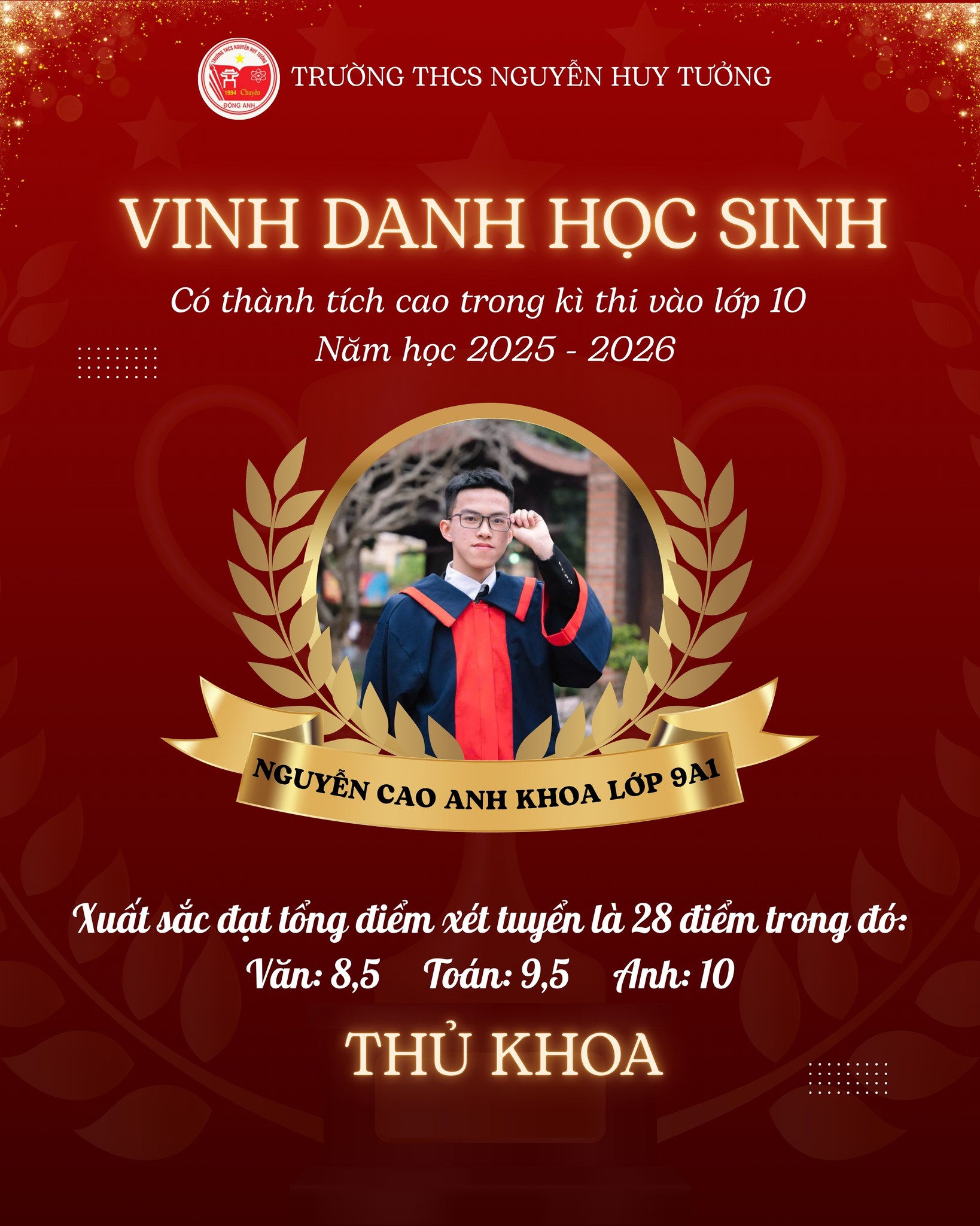 Trường Trường Thcs Nguyễn Huy Tưởng Đông Anh Hà Nội 3889