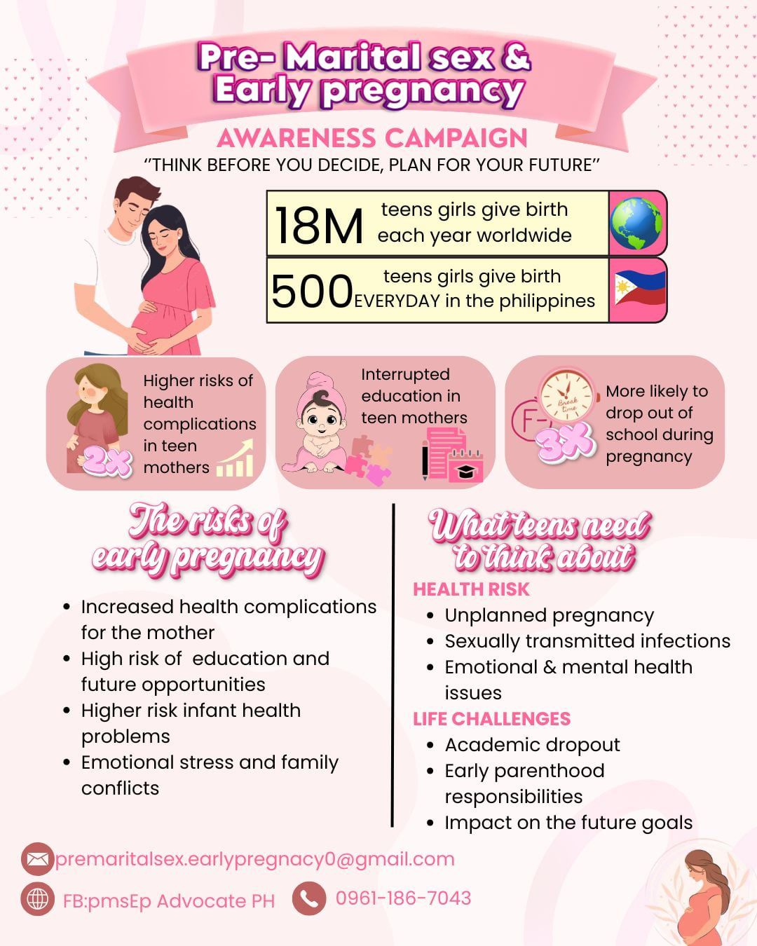 Pre Marital Sex And Early Pregnancy Awareness Campaign